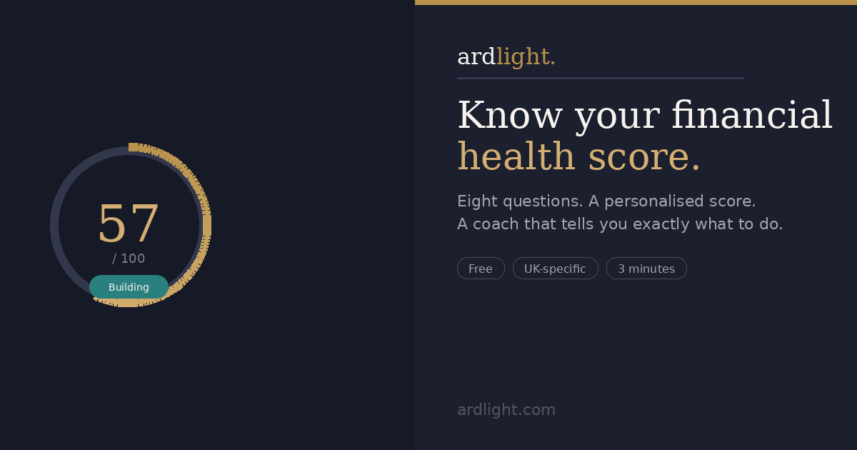 Salary Sacrifice Guide: How It Works in 2026/27 | Ardlight